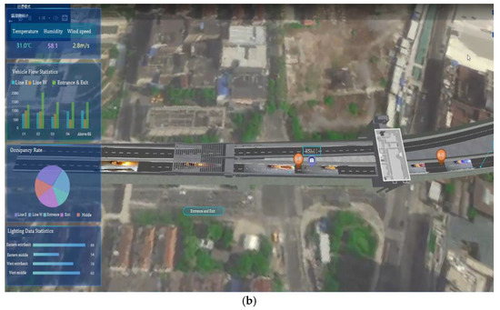 A Novel Method for Tunnel Digital Twin Construction and Virtual-Real Fusion Application