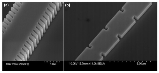 GaN Laser Diode Technology for Visible-Light Communications
