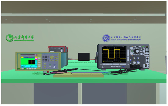 Design of Three-Dimensional Virtual Simulation Experiment Platform for ...