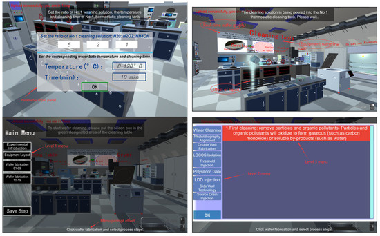 Electronics | Free Full-Text | Design of Three-Dimensional Virtual Simulation Experiment ...