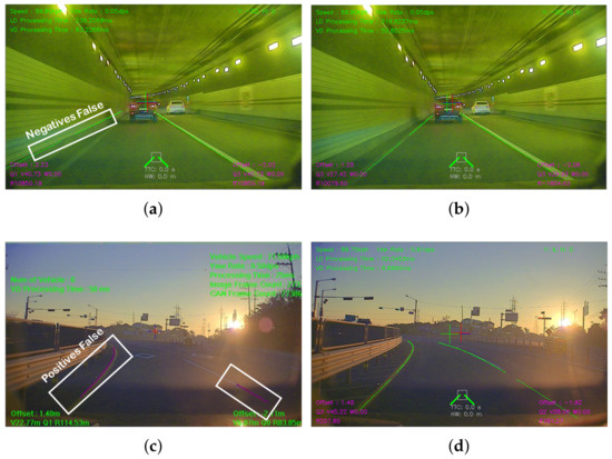 Improving Lane Detection Performance for Autonomous Vehicle Integrating ...