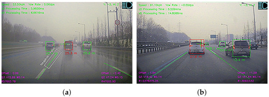 Improving Lane Detection Performance for Autonomous Vehicle Integrating ...