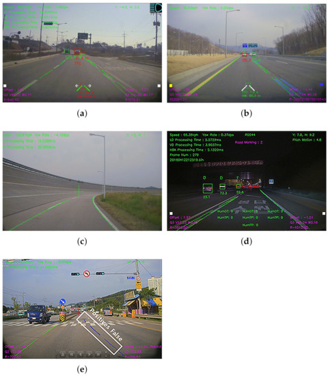 Improving Lane Detection Performance for Autonomous Vehicle Integrating ...