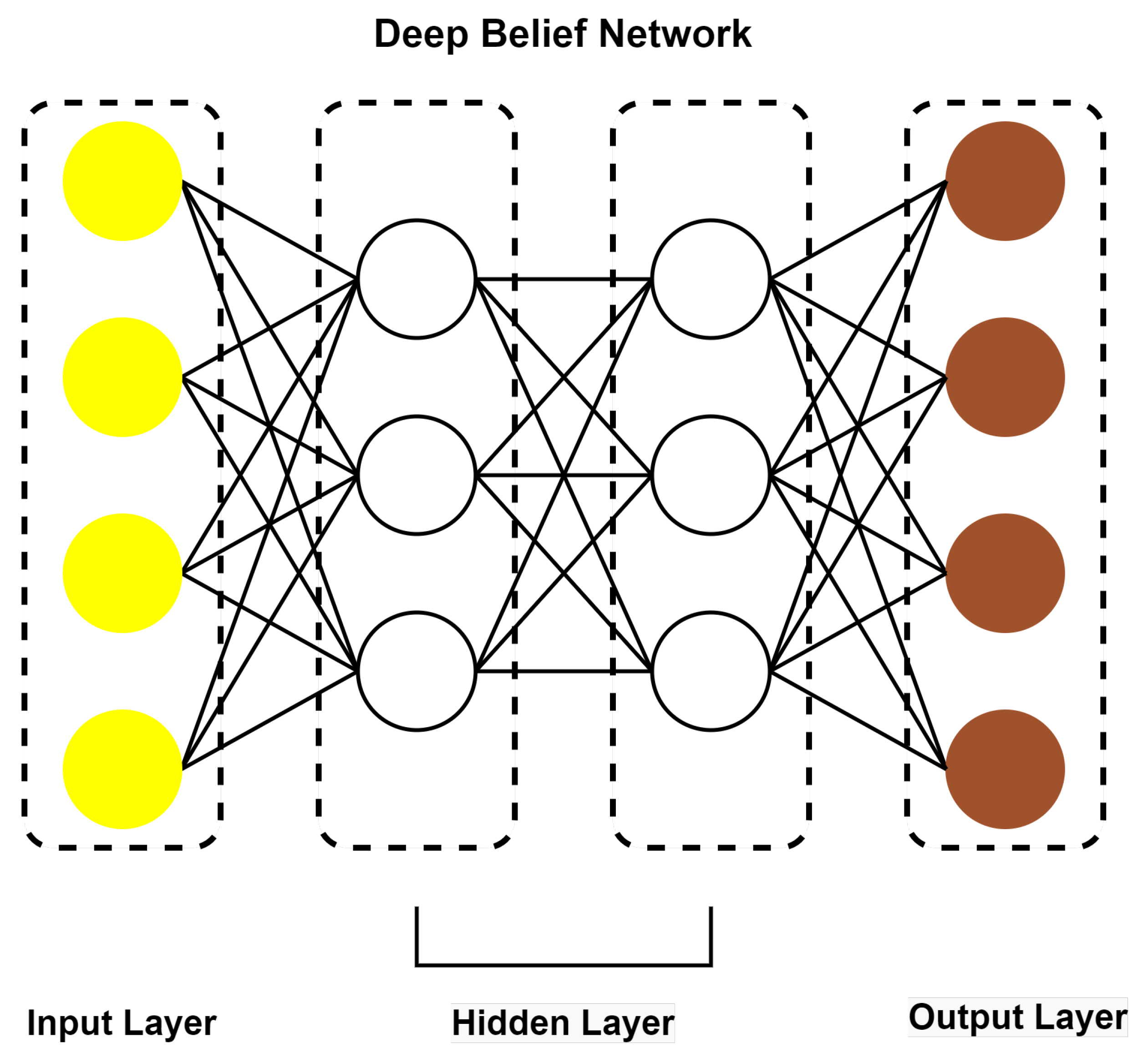 Electronics | Free Full-Text | Learning-Based Methods for Cyber Attacks ...
