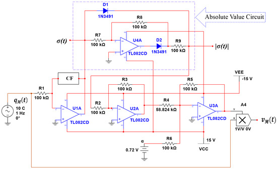Efficient Colour Image Encryption Algorithm Using a New Fractional-Order Memcapacitive ...