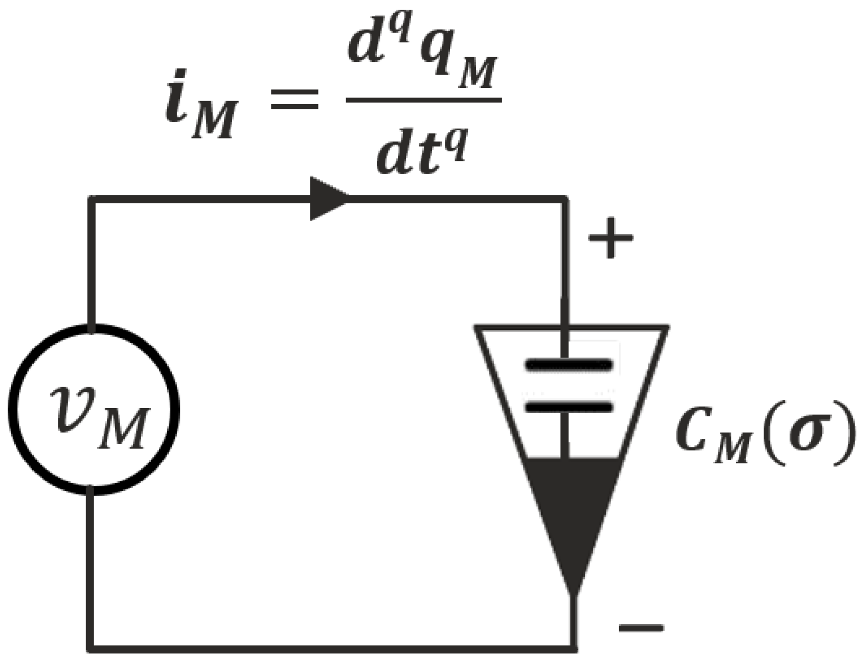 Efficient Colour Image Encryption Algorithm Using a New Fractional-Order Memcapacitive ...
