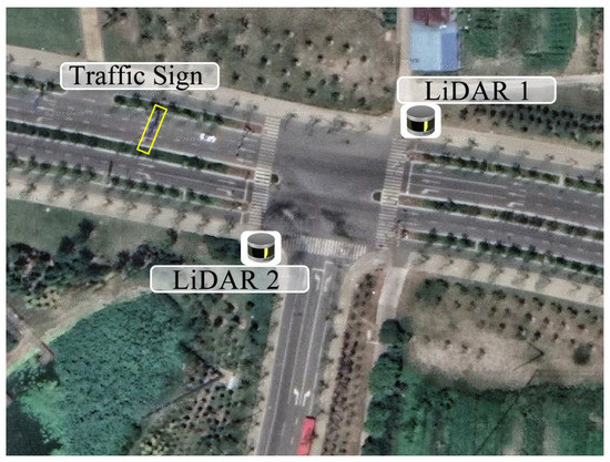 Traffic Sign Based Point Cloud Data Registration with Roadside LiDARs in Complex Traffic ...