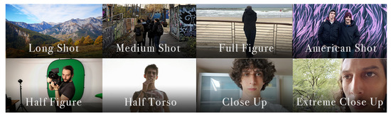 Cinematographic Shot Classification with Deep Ensemble Learning