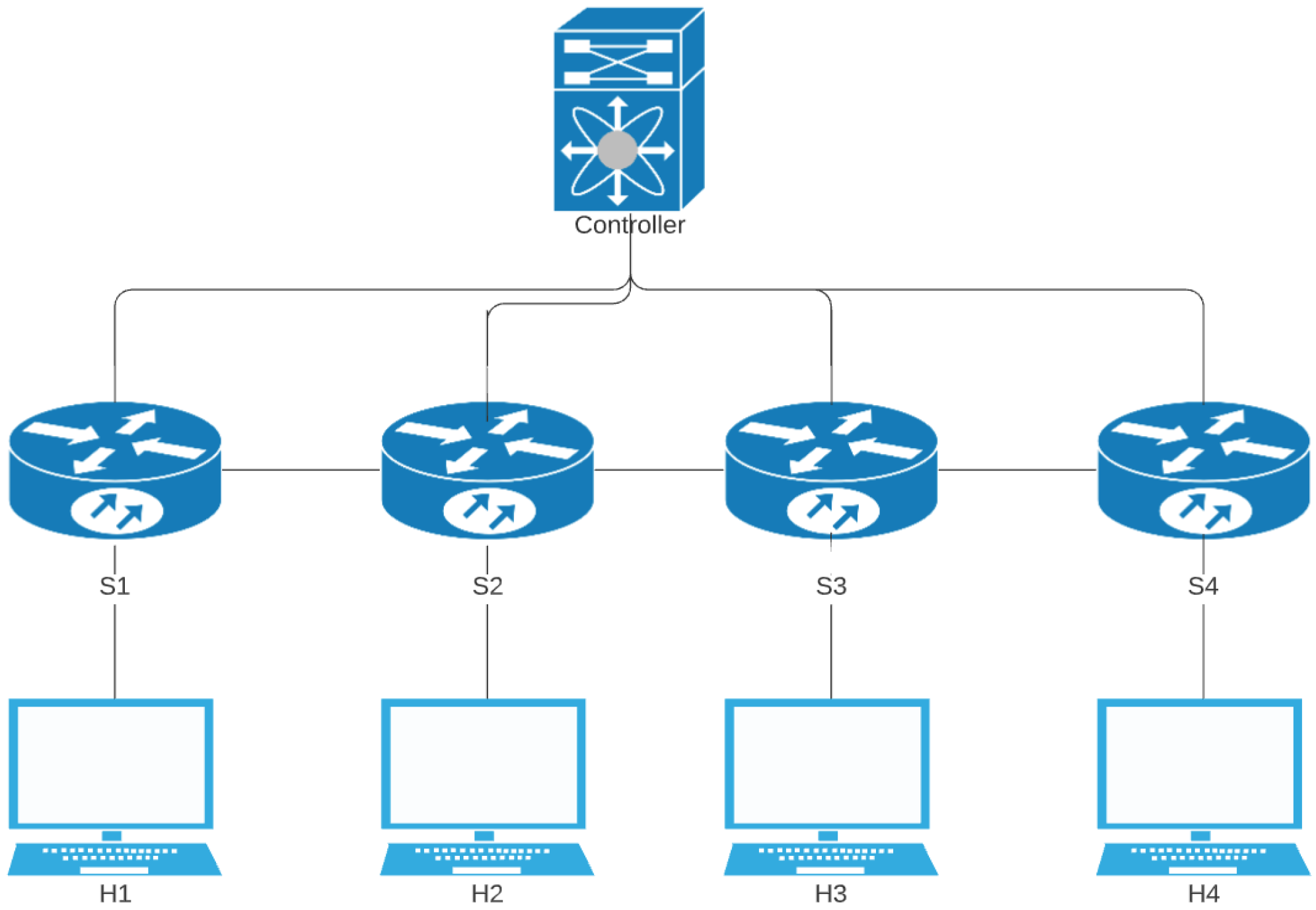 A Link Fabrication Attack Mitigation Approach (LiFAMA) for Software ...