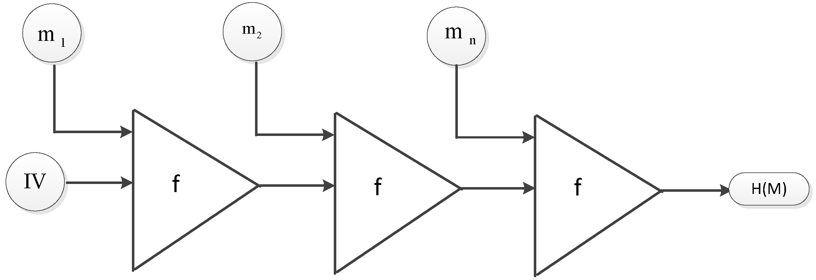 A Link Fabrication Attack Mitigation Approach (LiFAMA) for Software ...