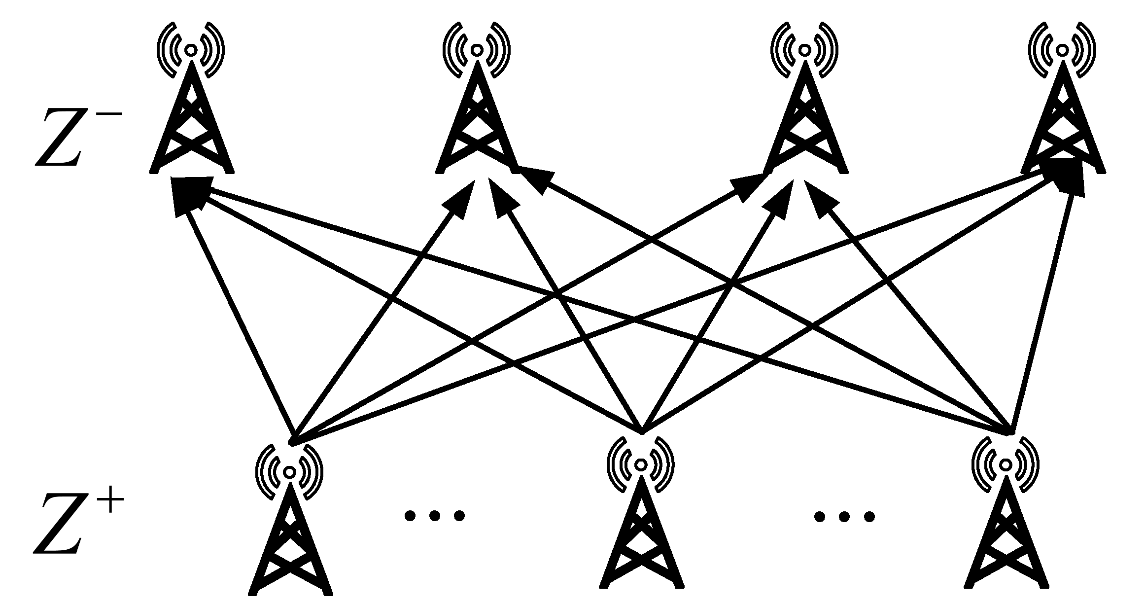 Electronics | Free Full-Text | RETRACTED: Energy Efficiency Maximization for Hybrid-Powered 5G ...
