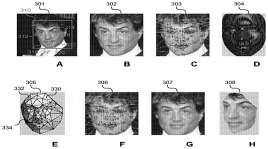 Electronics | Free Full-Text | Smart Home: Deep Learning as a Method ...