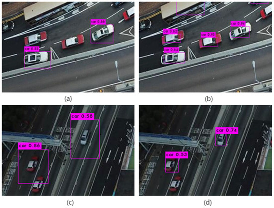 YOLOv3_ReSAM: A Small-Target Detection Method