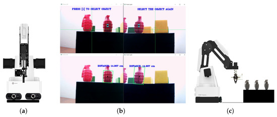 Analysis of a User Interface Based on Multimodal Interaction to Control ...