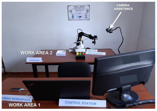 Analysis of a User Interface Based on Multimodal Interaction to Control ...