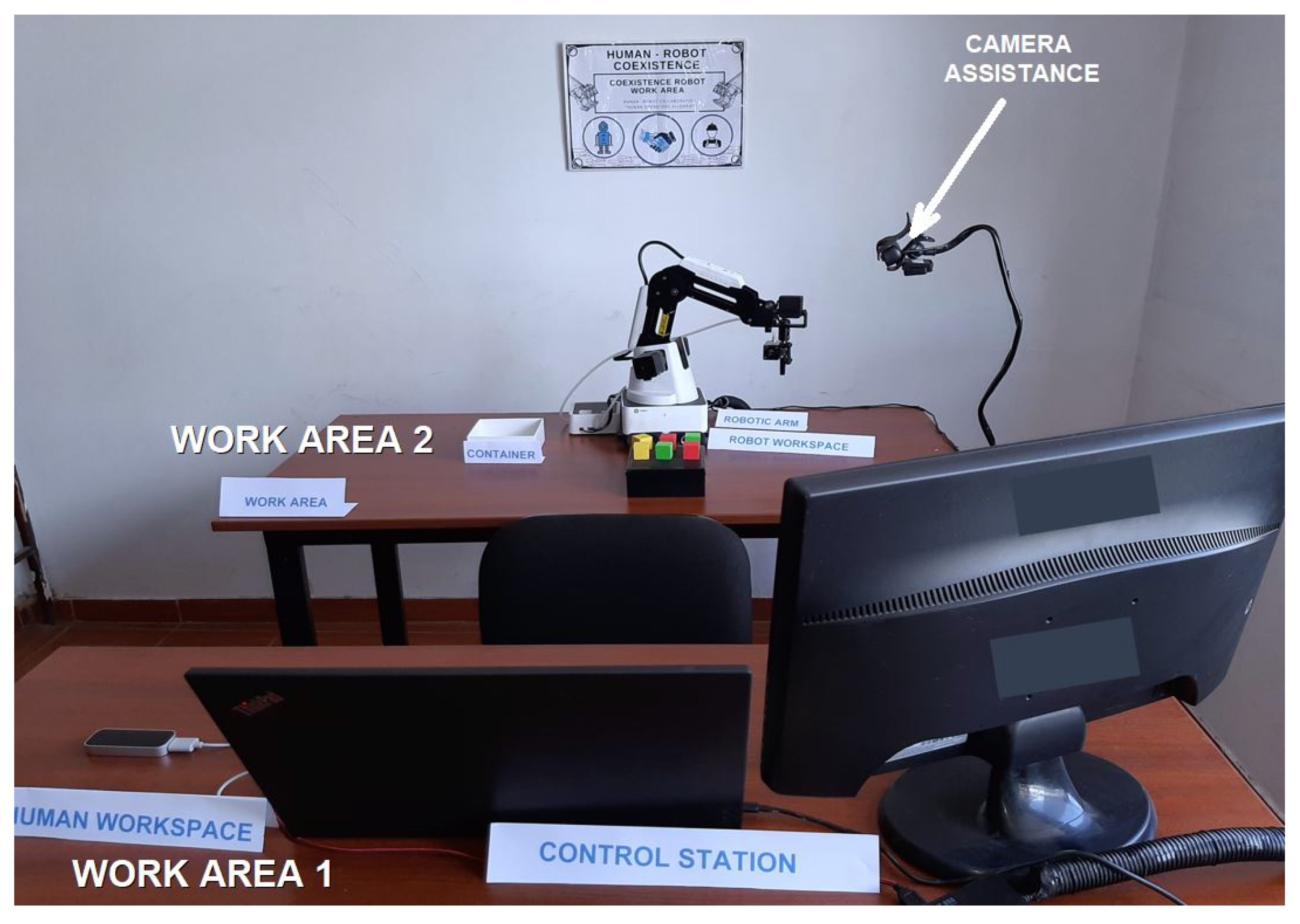 Analysis of a User Interface Based on Multimodal Interaction to Control ...
