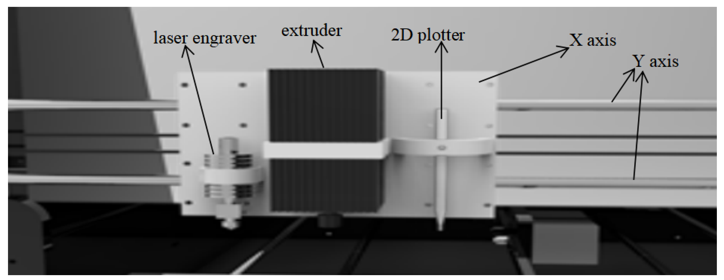 A Three-Layered Multifactorial Evolutionary Algorithm with ...