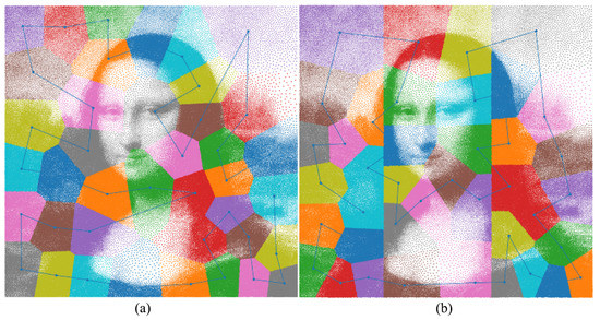 A Three-Layered Multifactorial Evolutionary Algorithm with Parallelization for Large-Scale ...