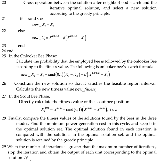 Electronics | Free Full-Text | Optimal Scheduling of Cogeneration ...