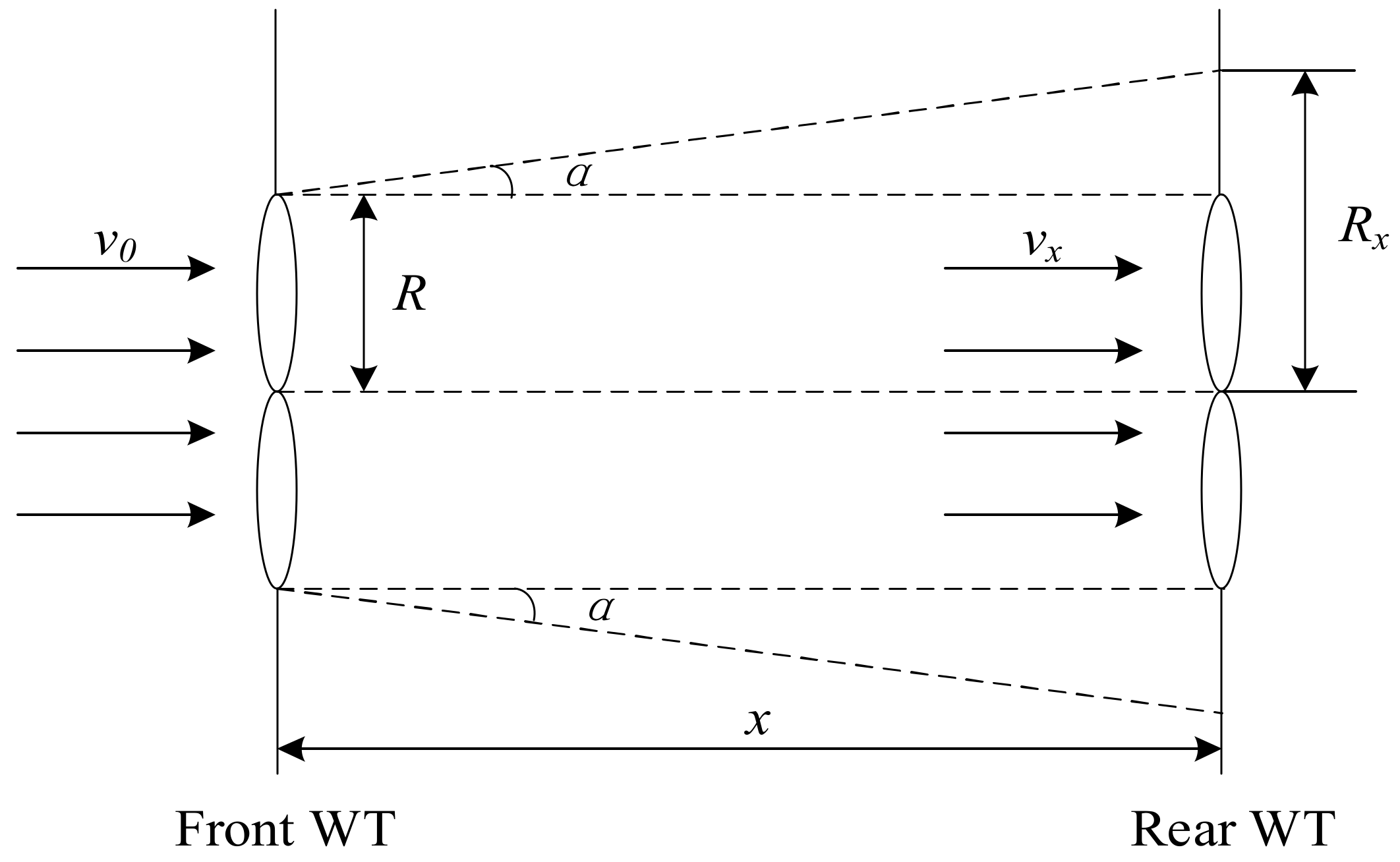 Reactive Voltage Control Strategy for PMSG-Based Wind Farm Considering Reactive Power Adequacy ...