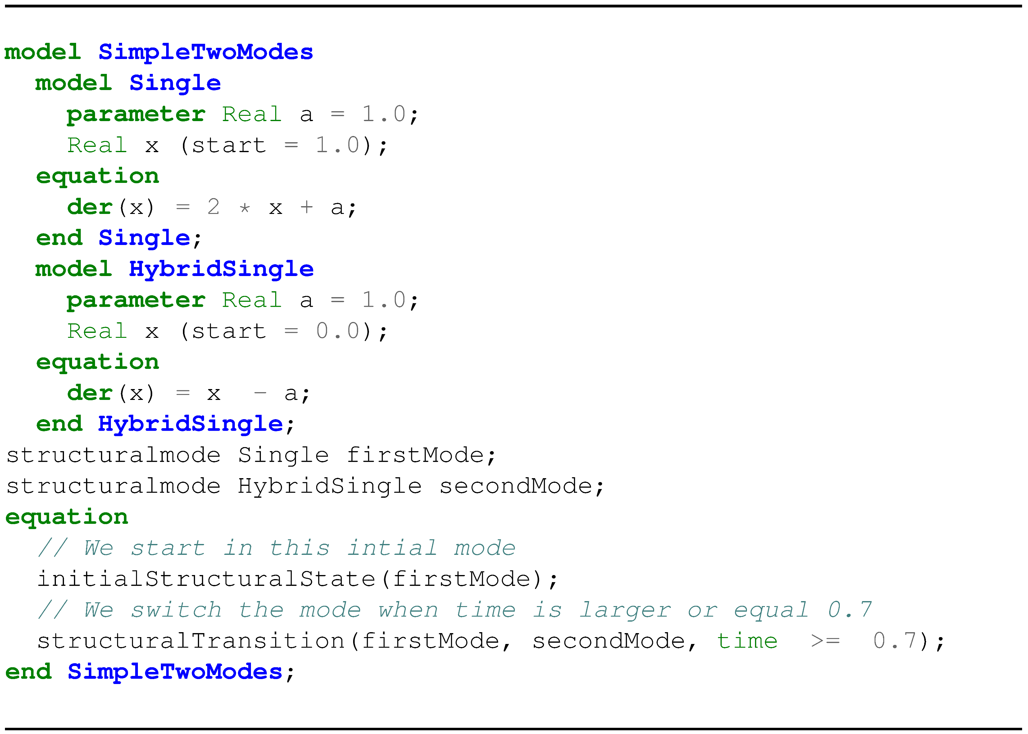 A Modular, Extensible, and Modelica-Standard-Compliant OpenModelica ...