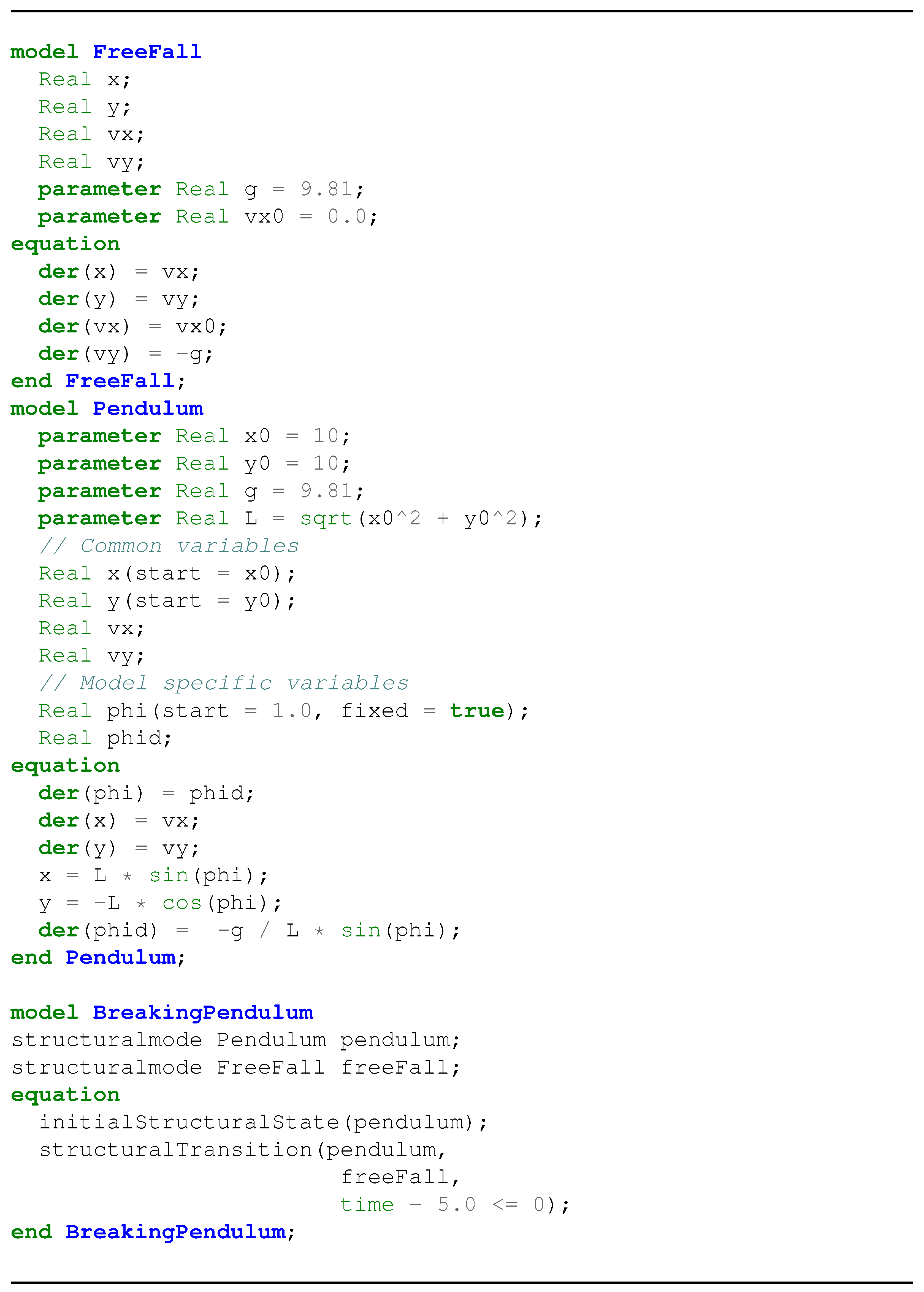 A Modular, Extensible, and Modelica-Standard-Compliant OpenModelica Compiler Framework in Julia ...