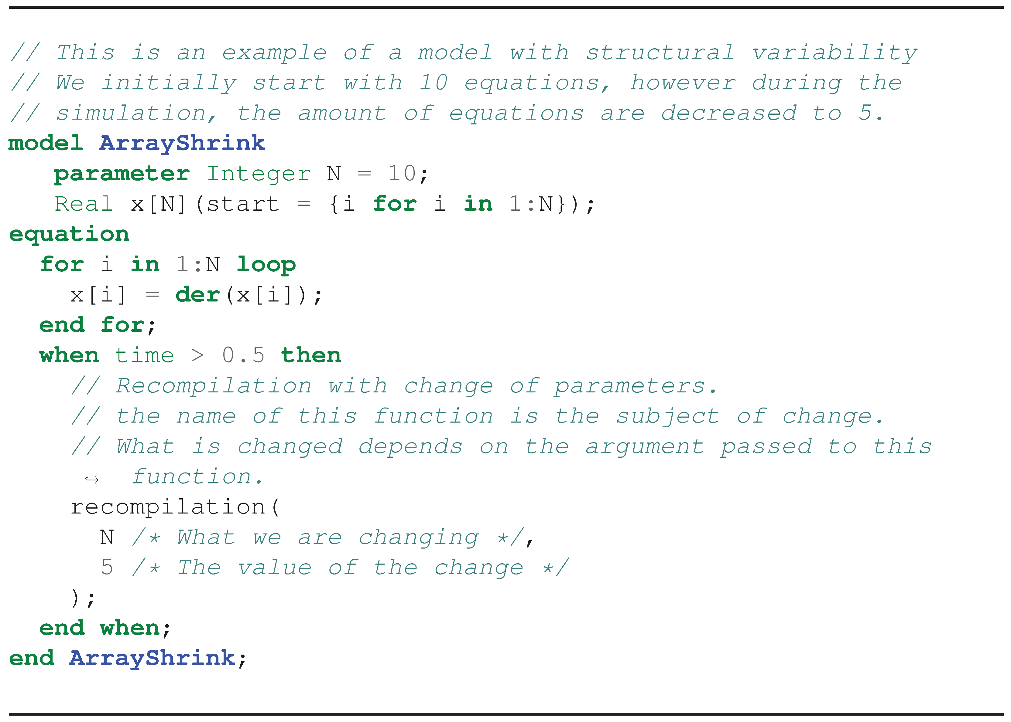 Electronics | Free Full-Text | A Modular, Extensible, and Modelica ...