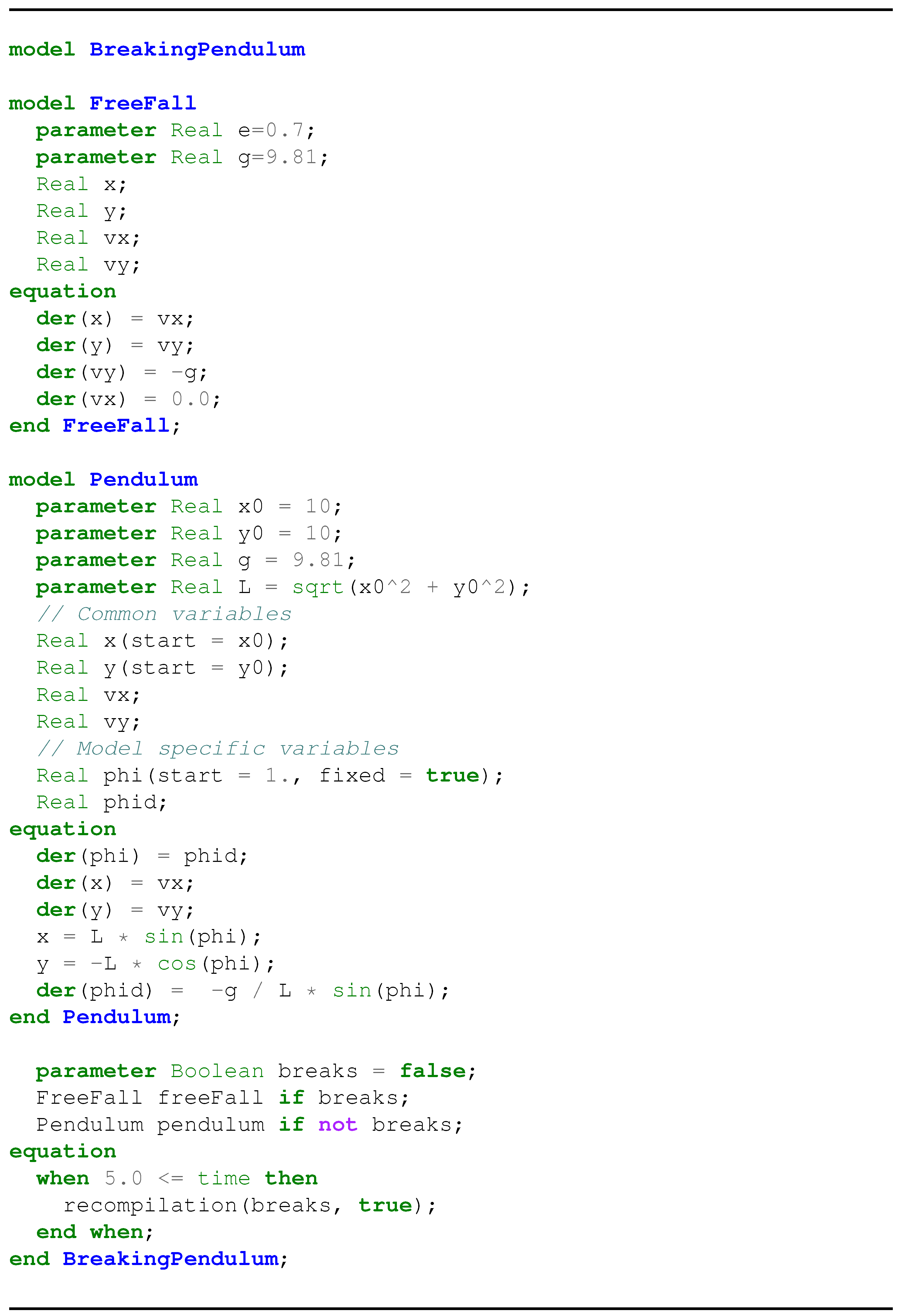 A Modular, Extensible, and Modelica-Standard-Compliant OpenModelica Compiler Framework in Julia ...