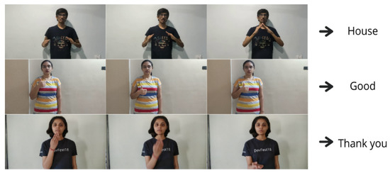 Electronics | Free Full-Text | Deepsign: Sign Language Detection and ...