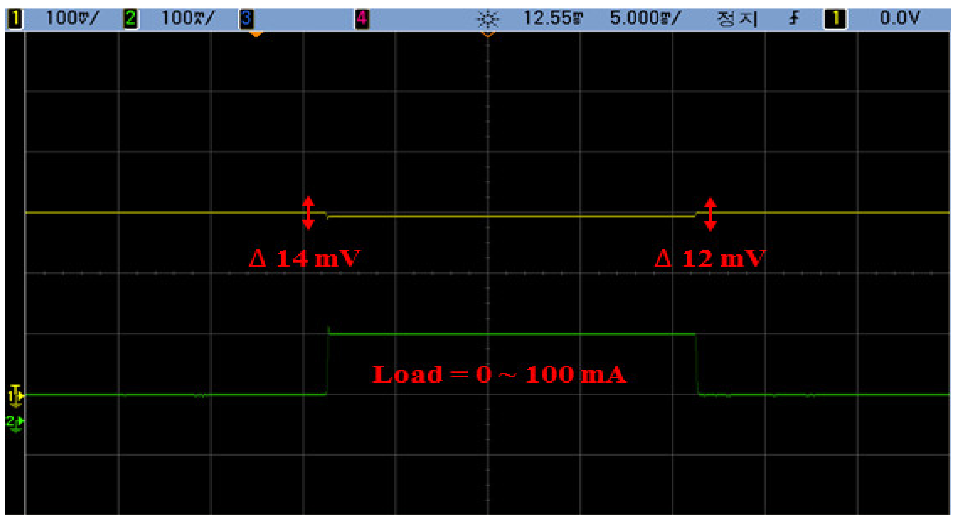 Design of Capacitor-Less High Reliability LDO Regulator with LVTSCR ...