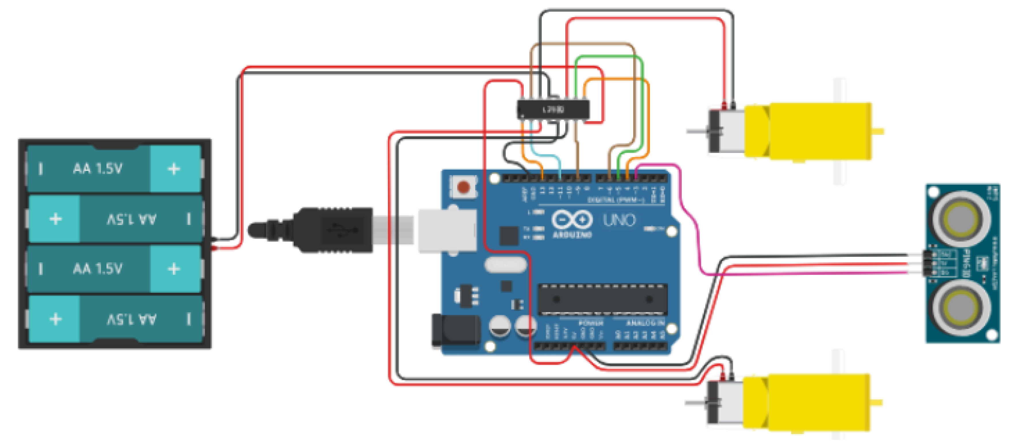Implementation of Machine Learning Algorithms on Multi-Robot Coordination