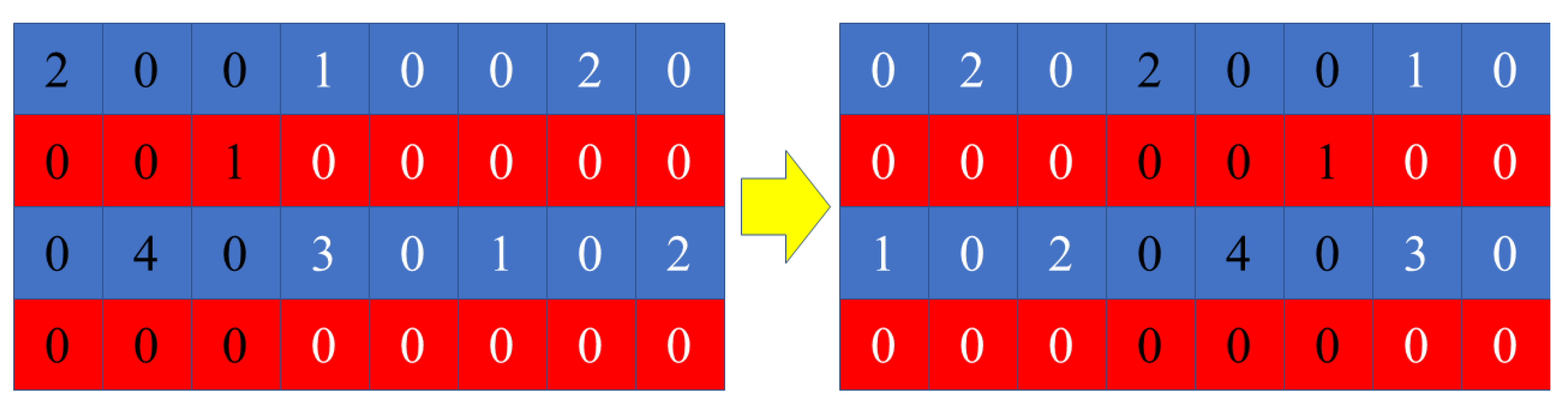 A Modified RL-IGWO Algorithm for Dynamic Weapon-Target Assignment in Frigate Defensing UAV Swarms