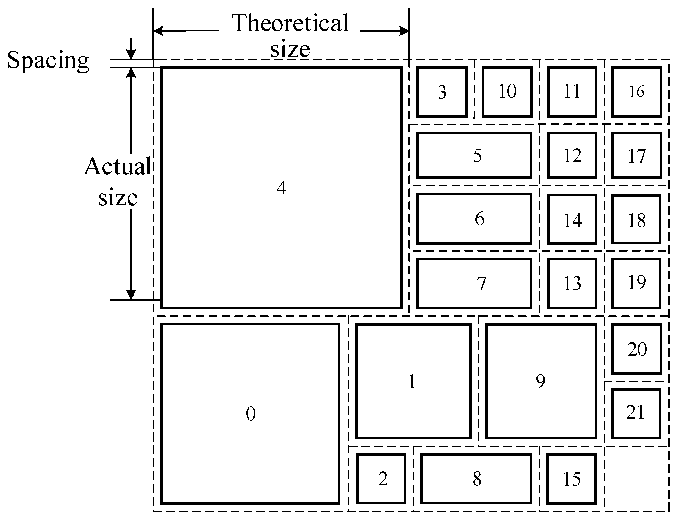 New Heuristic Algorithm for Low Energy Mapping for 2.5-D Integration