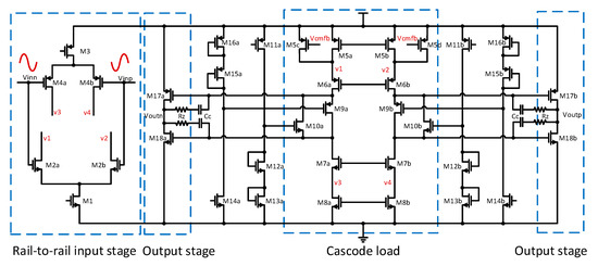 A 12-Bit 50 MS/s Split-CDAC-Based SAR ADC Integrating Input Programmable Gain Amplifier and ...