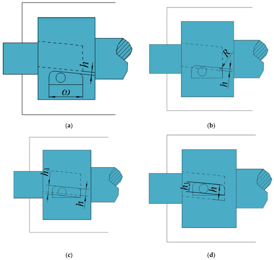 Research on Buffer Characteristics of a New 2D Digital Buffer Valve for ...