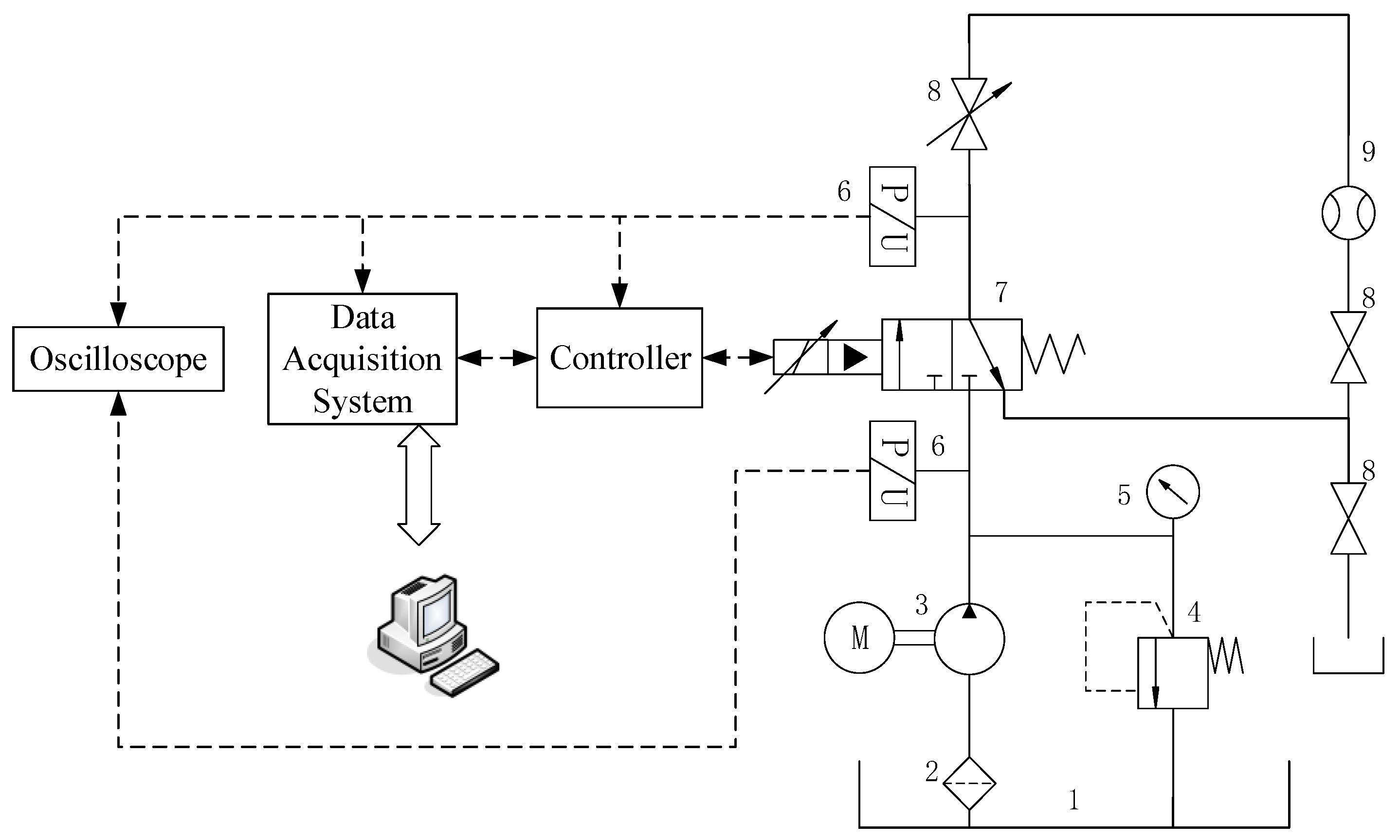 Research on Buffer Characteristics of a New 2D Digital Buffer Valve for ...