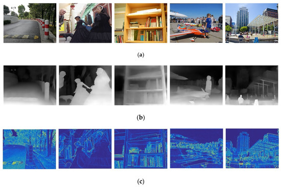 Electronics | Free Full-Text | Optimized Seam-Driven Image Stitching Method Based on Scene Depth ...