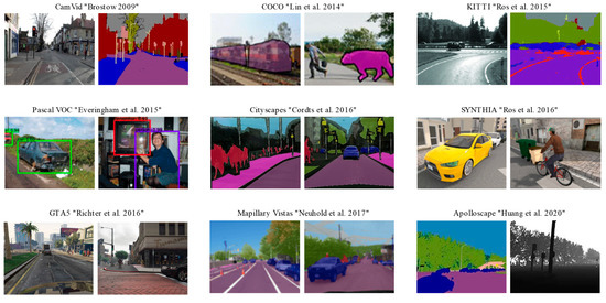 Electronics | Free Full-Text | Deep Learning-Based Frameworks for ...