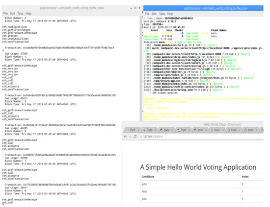 Secure and Anonymous Voting D-App with IoT Embedded Device Using Blockchain Technology