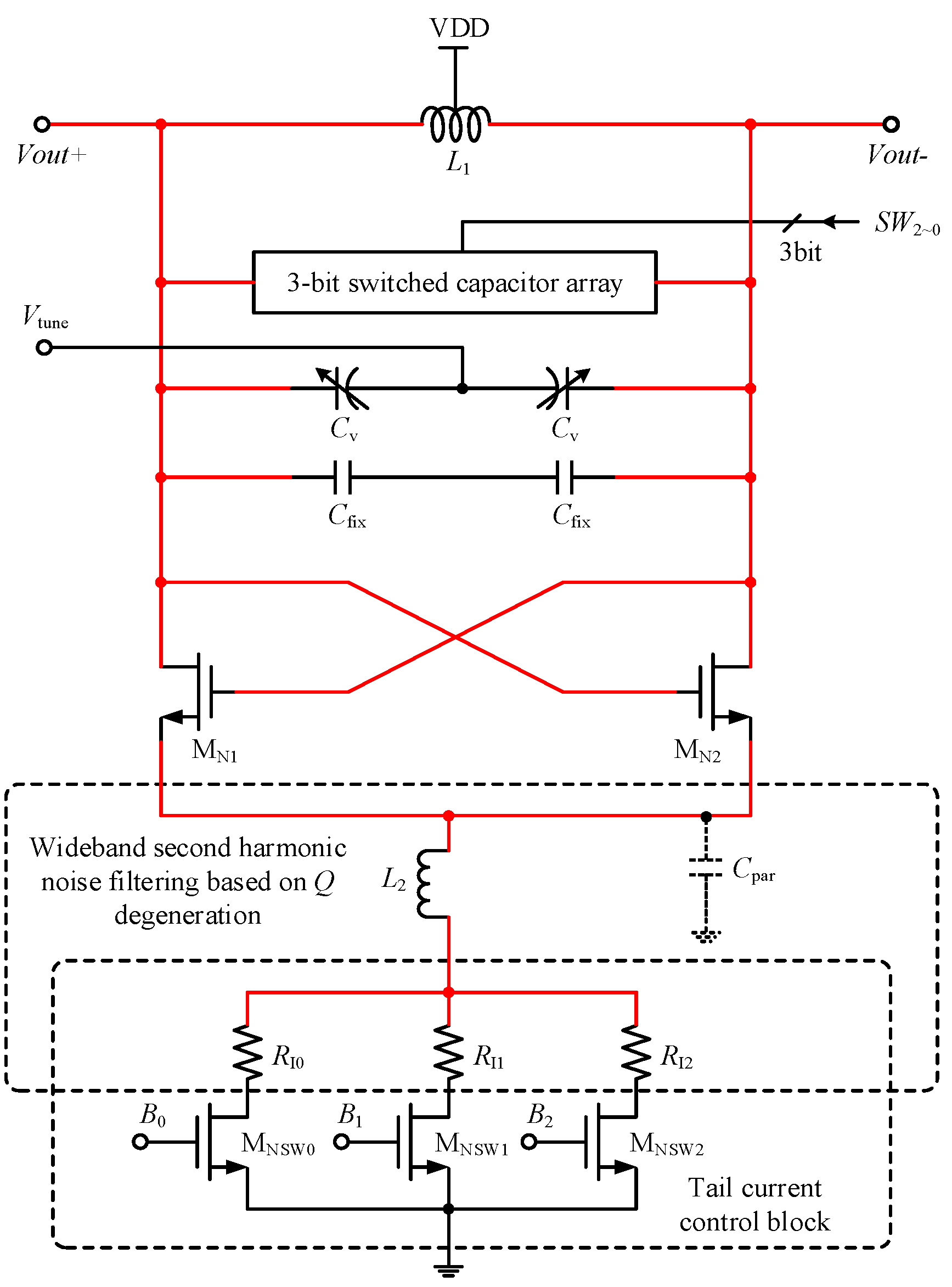 A 3.7-to-10 GHz Low Phase Noise Wideband LC-VCO Array in 55-nm CMOS ...