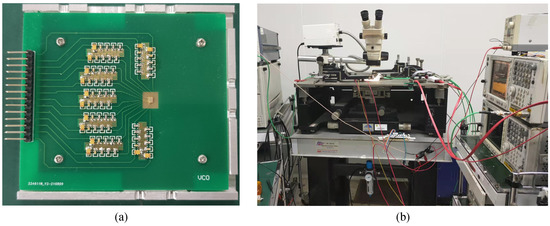 A 3.7-to-10 GHz Low Phase Noise Wideband LC-VCO Array in 55-nm CMOS ...