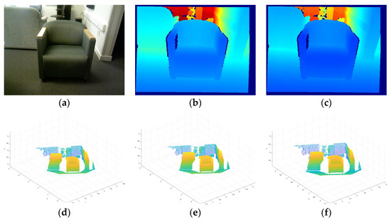 Depth Image Denoising Algorithm Based on Fractional Calculus