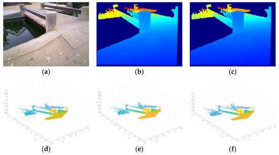 Depth Image Denoising Algorithm Based on Fractional Calculus