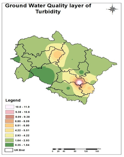 Electronics | Free Full-Text | Big Data Analysis Framework for Water ...
