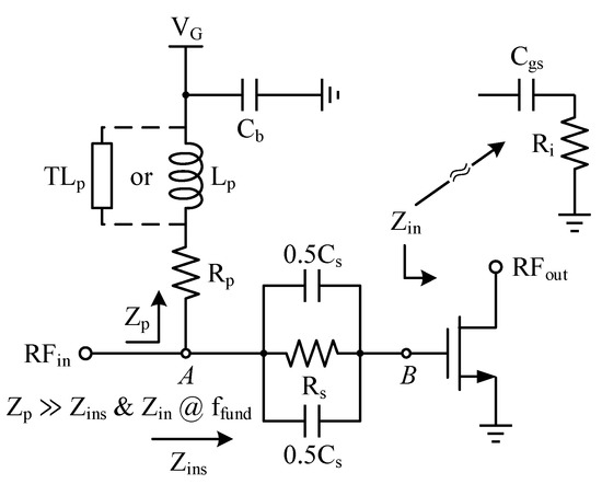 Design of an Efficient 24–30 GHz GaN MMIC Power Amplifier Using Filter ...