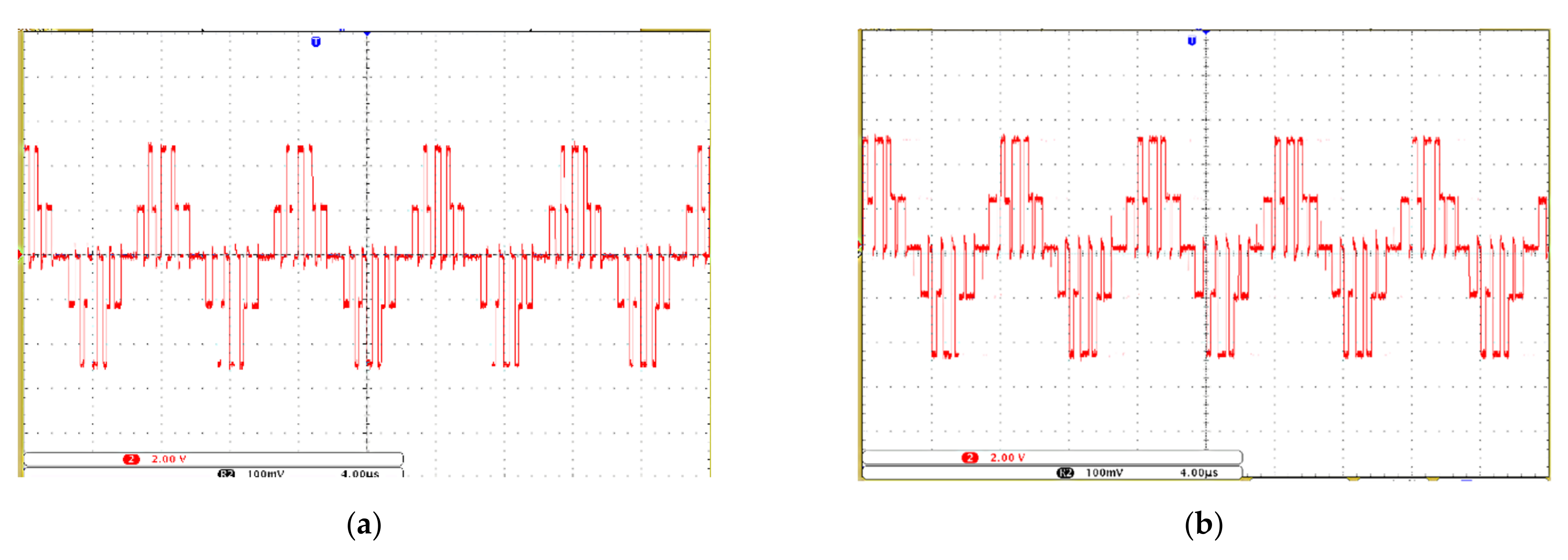 Model-Based Design and Experimental Validation of Control System for a ...