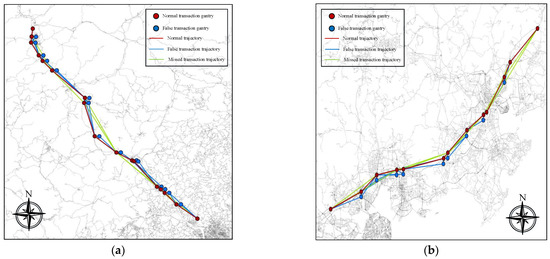 Electronics | Free Full-Text | The Fast Detection of Abnormal ETC Data Based on an Improved DTW ...