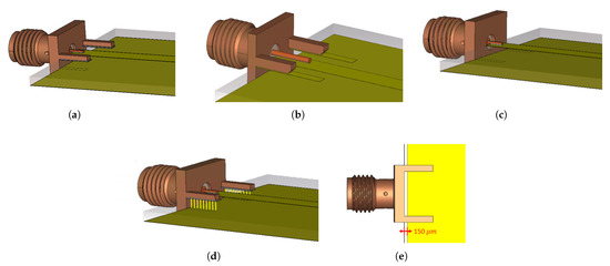Numerical Investigation of Signal Launch Imperfections for Edge Mount ...