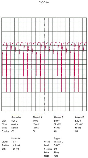 A Modified Marx Generator Circuit with Enhanced Tradeoff between ...