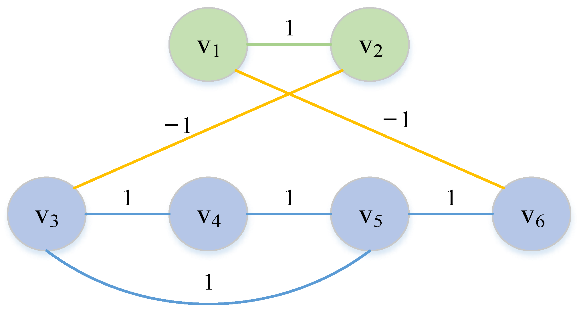 Asymmetric Bipartite Consensus of Multi-Agent Systems under Periodic Detection Event-Triggered ...